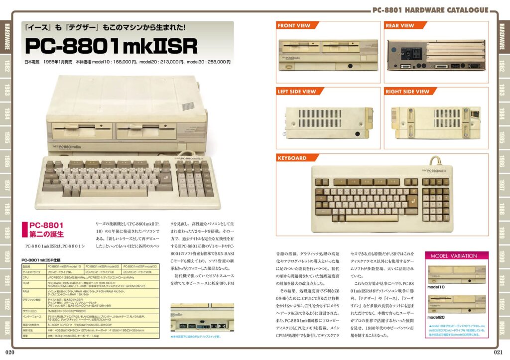 PC-8801パーフェクトカタログ – 株式会社ジーウォーク